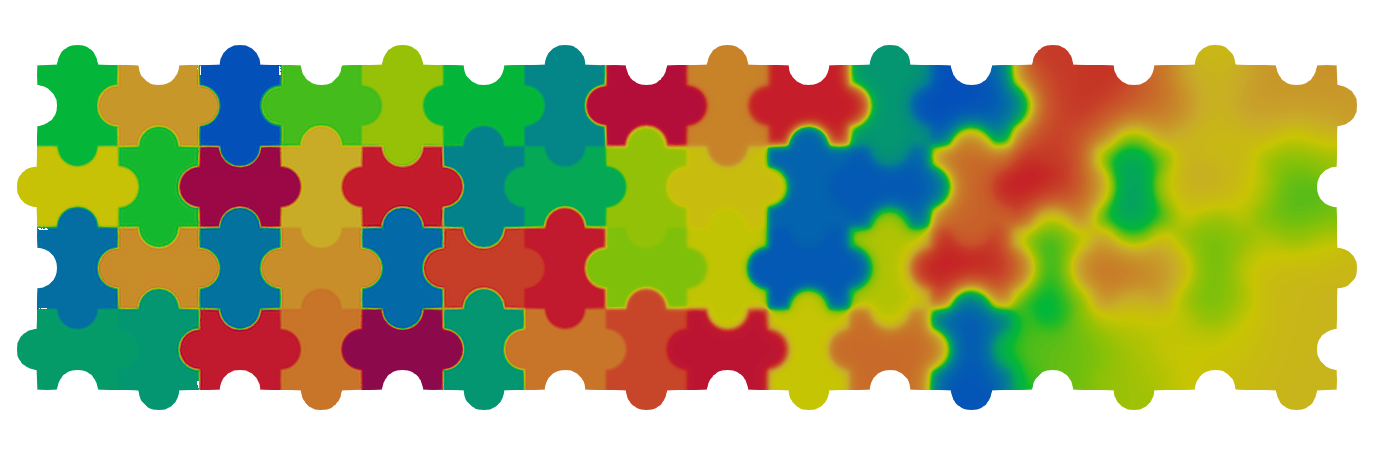 People of FEniCS | FEniCS Project